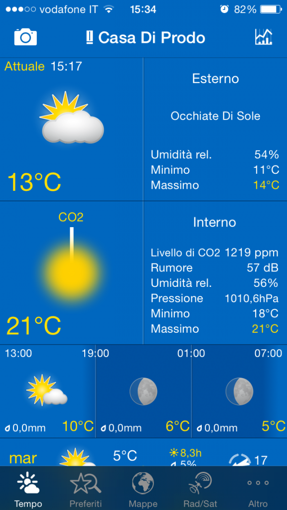 Applicazioni Netatmo, tutte quelle compatibili con la stazione meteo ...