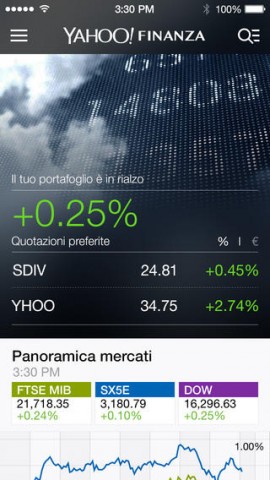Yahoo Finanza: ora in Italiano l’app per seguire borsa e quotazioni su iOS - macitynet.it