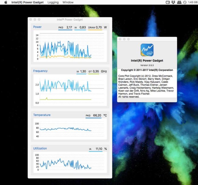 Di nuovo disponibile l'utility Intel Power Gadget per Mac - macitynet.it