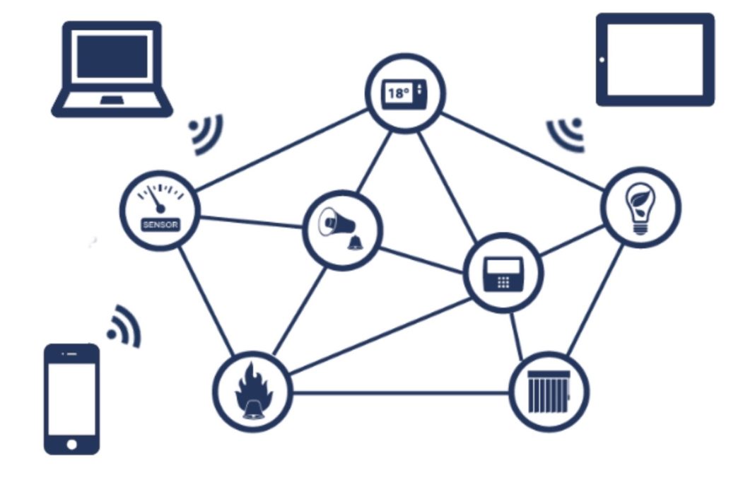 Recensione relè luci connesso BTicino BTI-3584C: domotica per tutti gli ...