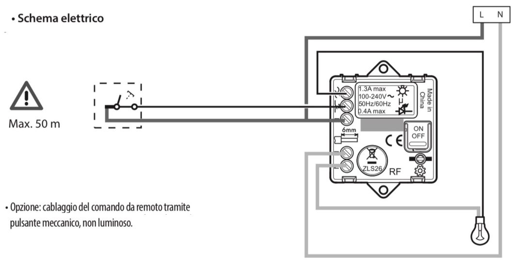 Recensione relè luci connesso BTicino BTI-3584C: domotica per tutti gli ...