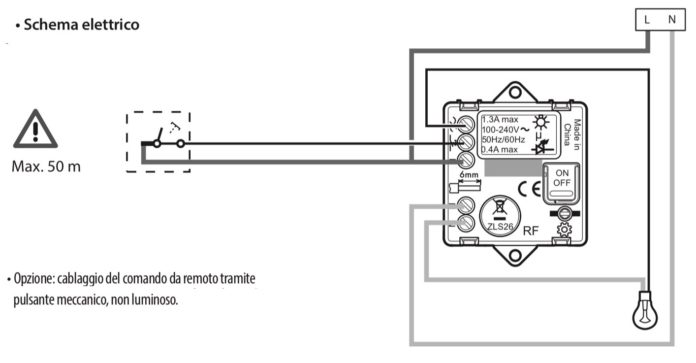 Recensione relè luci connesso BTicino BTI-3584C: domotica per tutti gli ...
