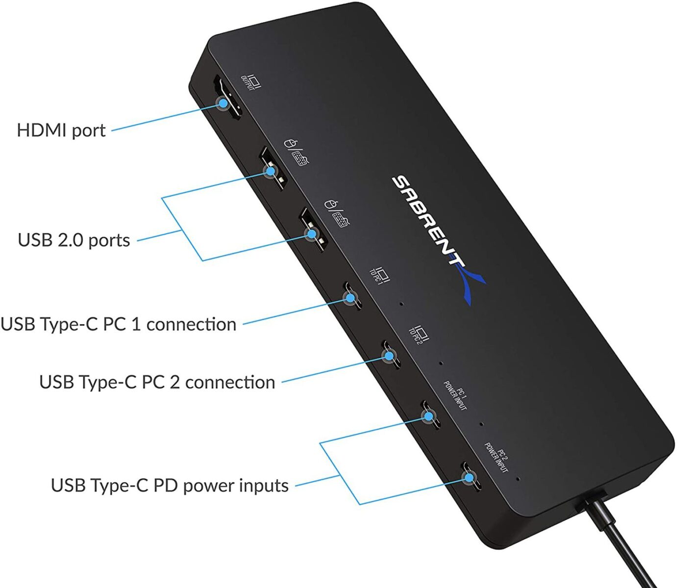 Recensione Sabrent Switch KVM USB Tipo C, controllo hardware di due ...