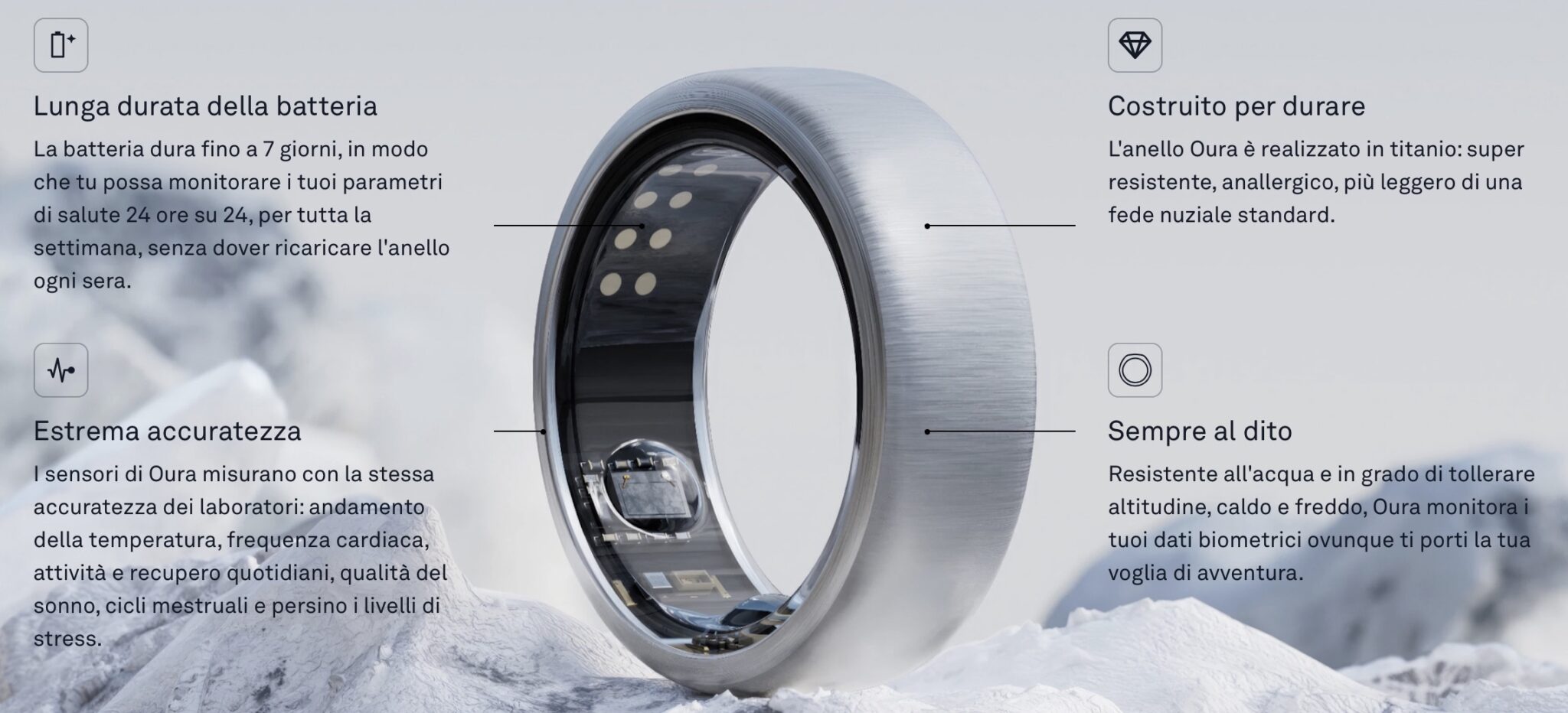 Apple vuole mettere l’anello al dito dei suoi utenti - macitynet.it