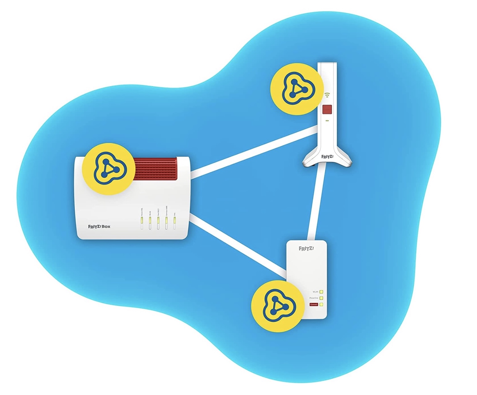 Da AVM FRITZ!Repeater 3000 AX, potente ripetitore tri-band con Wi-Fi 6 ...