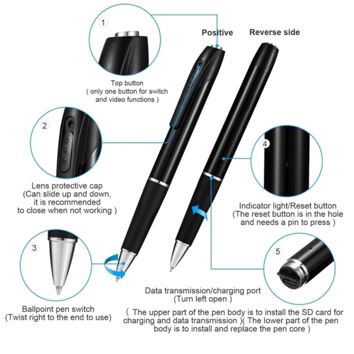 Penna con telecamera spia incorporata a 14,83 € - macitynet.it