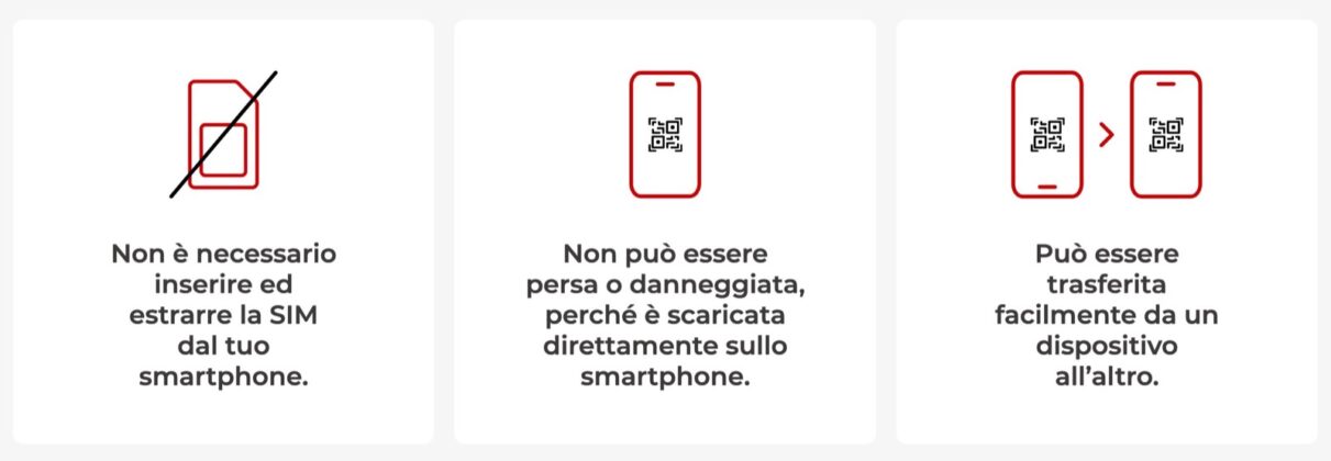 Come installare la eSim di Iliad - Tutorial e prova - macitynet.it