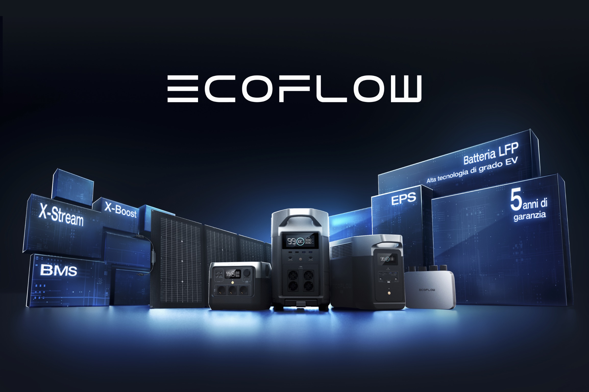 Dopo il Black Friday di EcoFlow, offerte su tutte le soluzioni ...