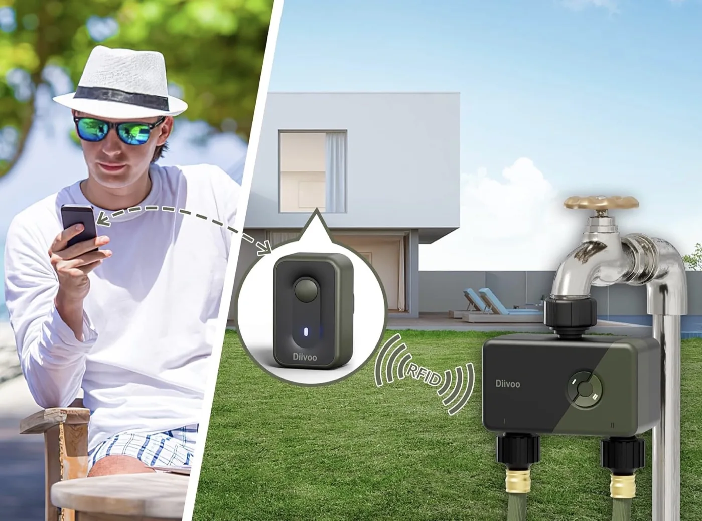 Divoo, Centralina irrigazione con programmi da smartphone scontata a 65 ...