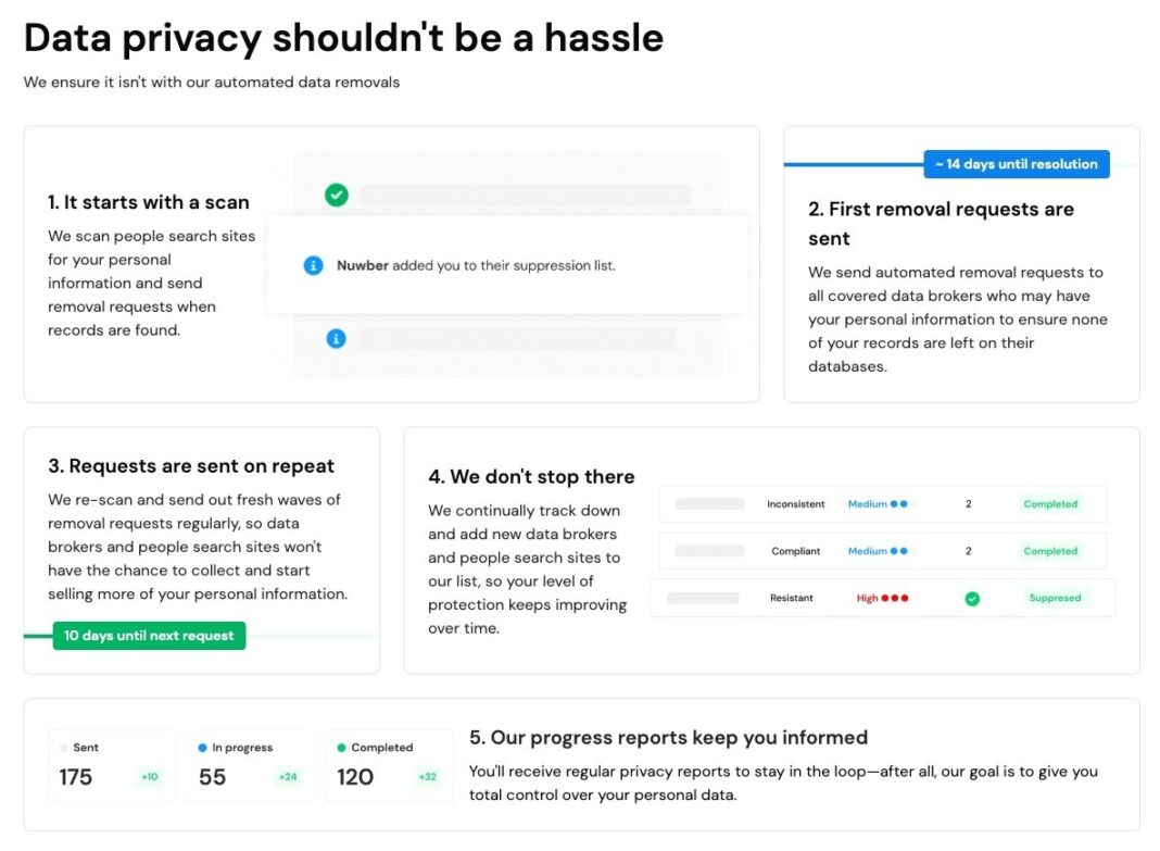 Come fermare o bloccare le telefonate spam indesiderate dei call center - macitynet.it