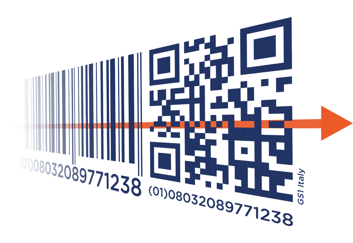 Una linea guida gratuita per la transizione dai codici a barre ai QR ...