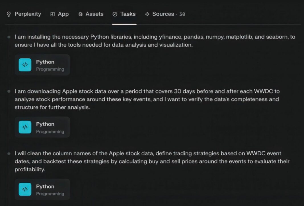 Perplexity Labs è una squadra di esperti AI che lavora per te ...