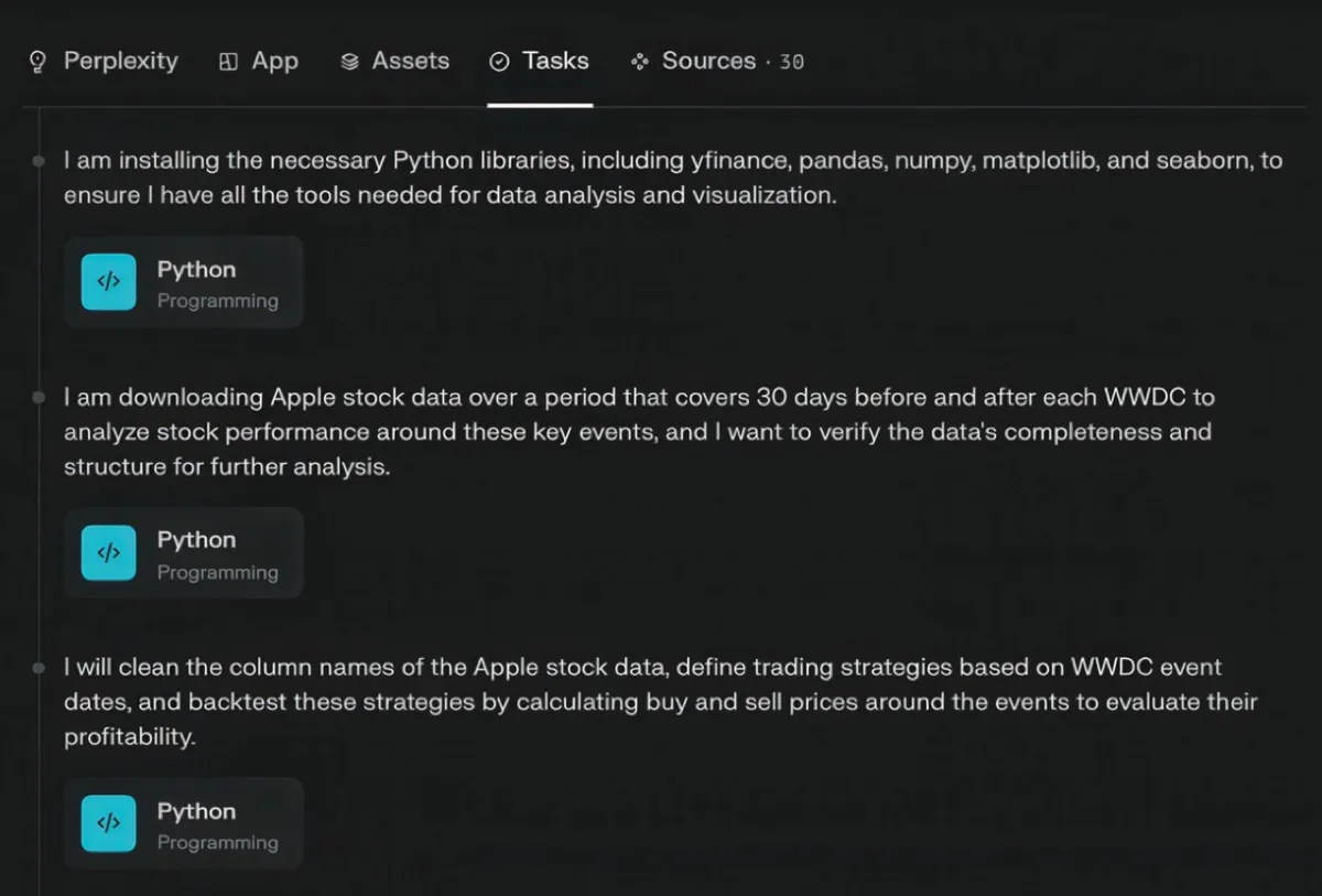 Perplexity Labs è una squadra di esperti AI che lavora per te ...